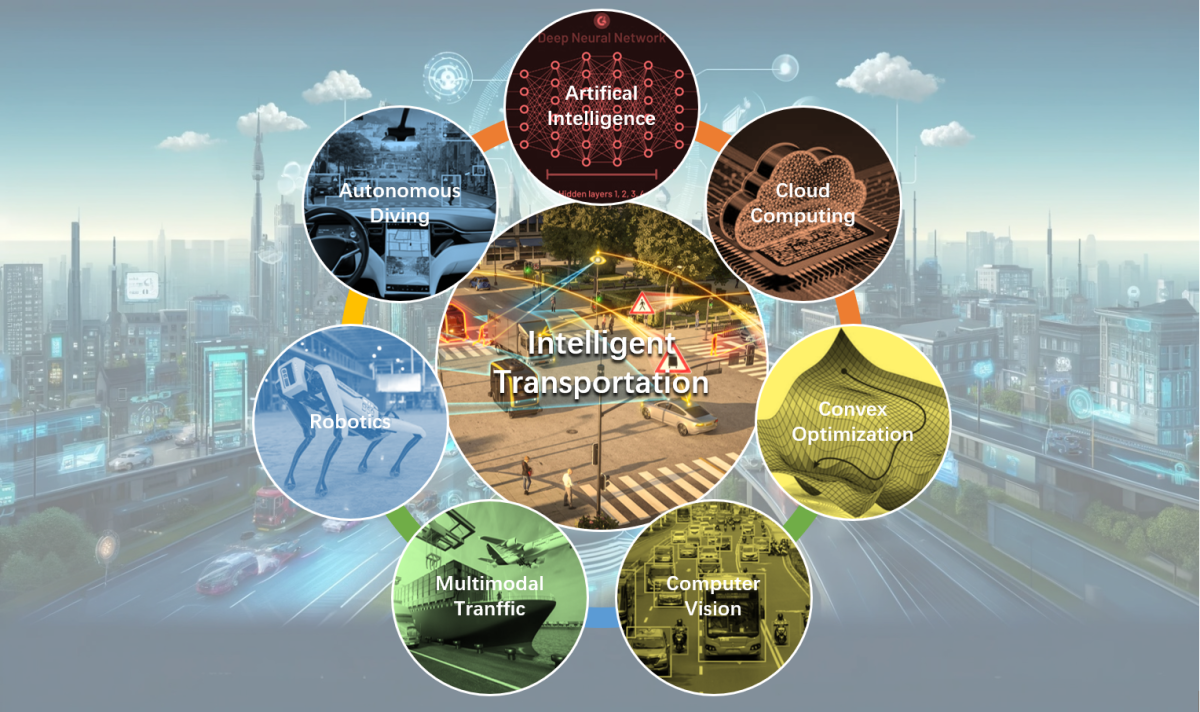 Intelligent Transportation - State Key Laboratory of Internet of Things ...